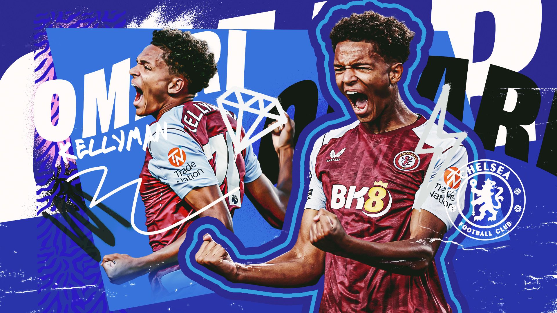 Omari Kellyman: The Aston Villa talent who slipped through Wayne Rooney's grasp, controversially ...